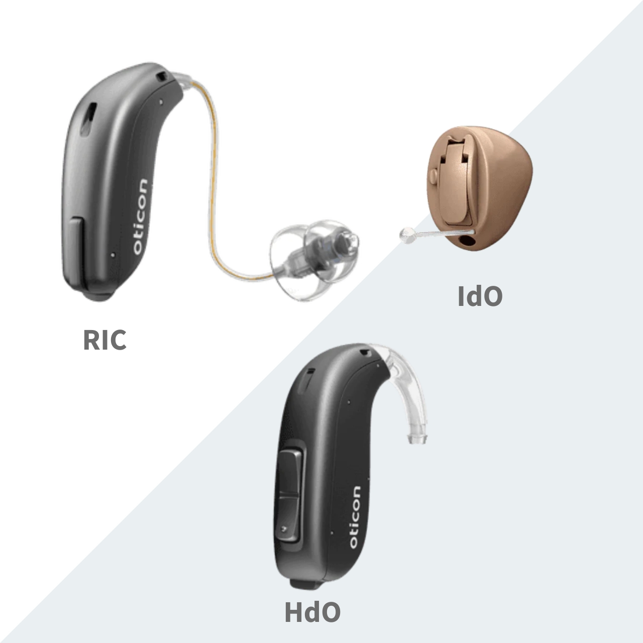 Oticon Jet [Preise] » 30 Tage Testen