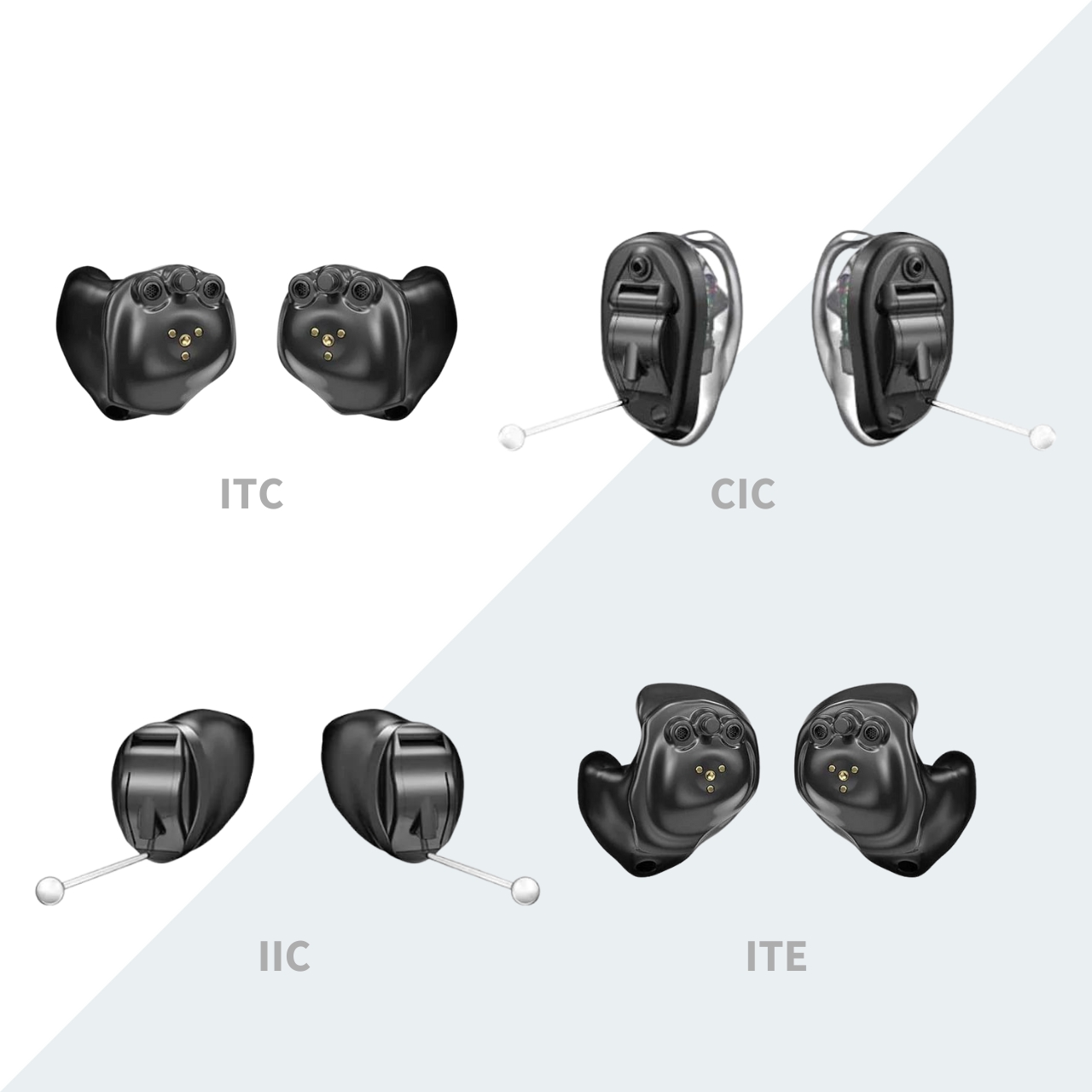 Starkey Evolv AI [Preise] » 30 Tage Testen
