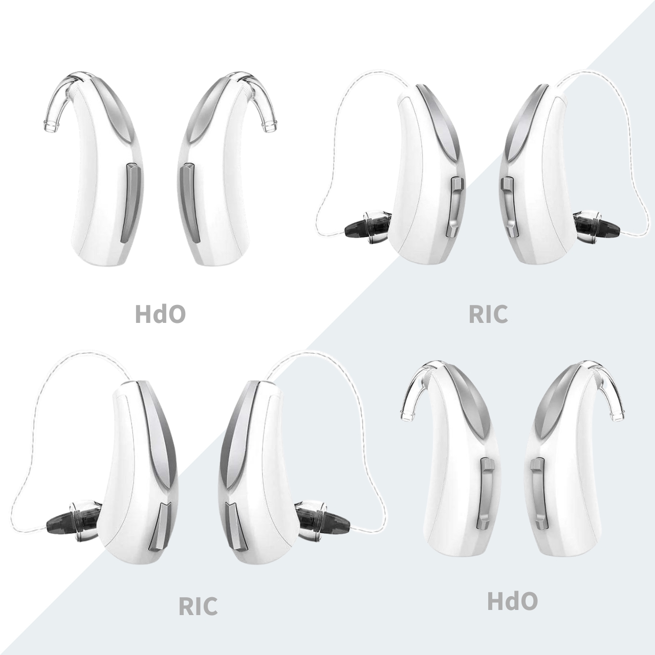 Starkey Evolv AI [Preise] » 30 Tage Testen