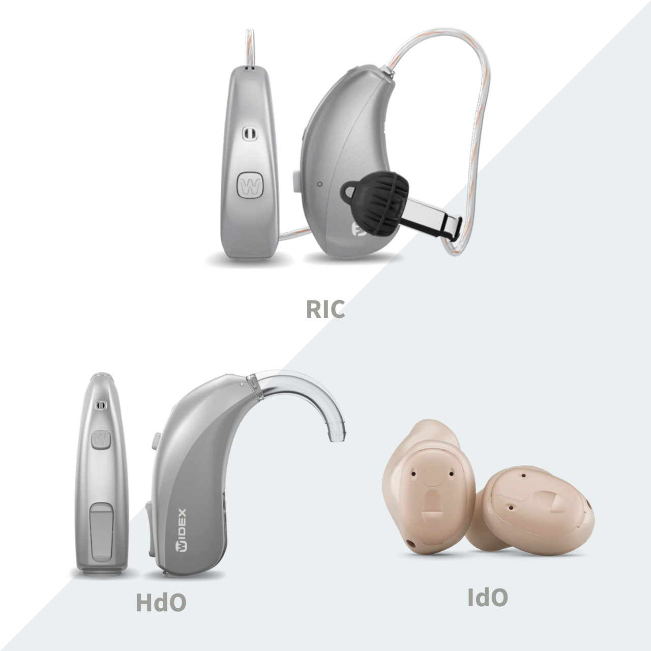 Widex Magnify [Preise] » 30 Tage Testen